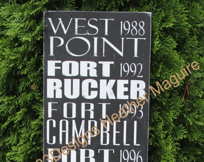Duty Station Military Sign Custom - Etsy