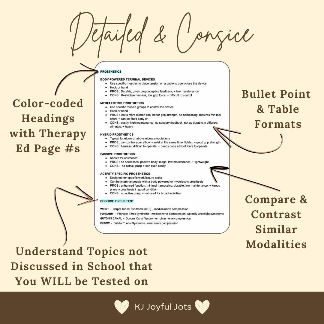NBCOT Study Guide Instant Download 2026 OT + COTA Exam Prep 125+ Page ...
