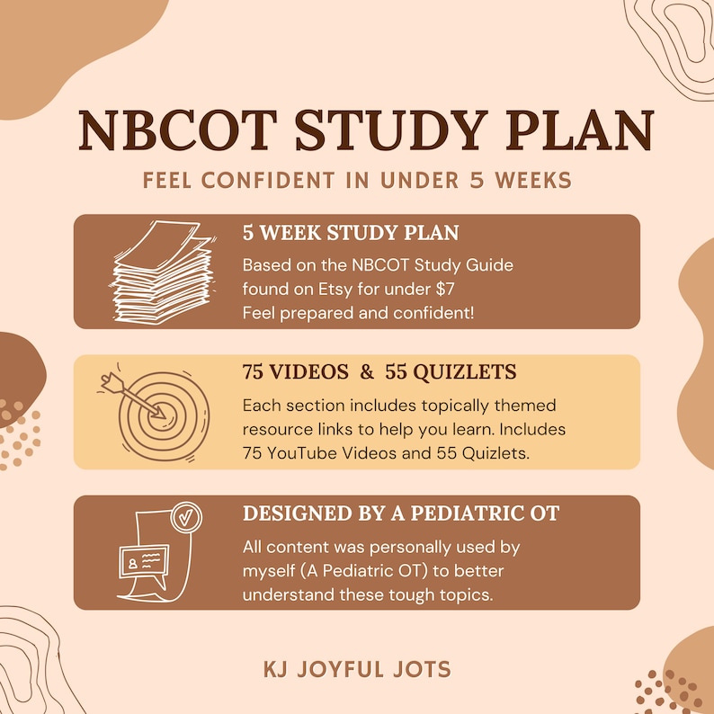 NBCOT Study Plan: 5-week OT/COTA Exam Prep (instant Download) Guide for ...
