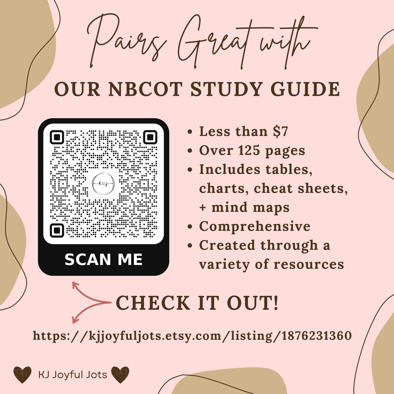 NBCOT Practice Test: 125 Questions With Detailed Rationale (pdf & Ppt ...