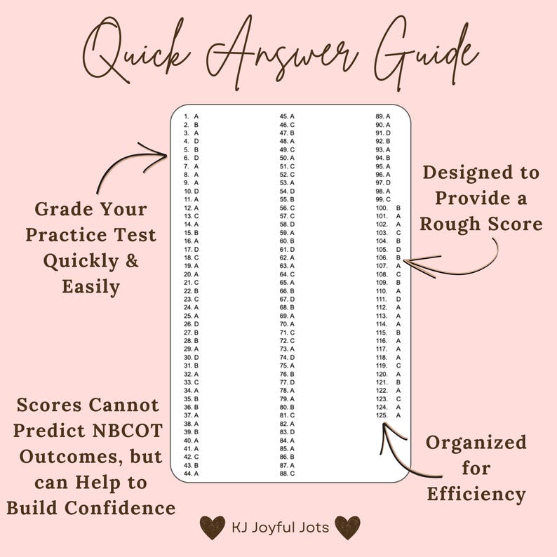 NBCOT Practice Test: 125 Questions With Detailed Rationale (pdf & Ppt ...