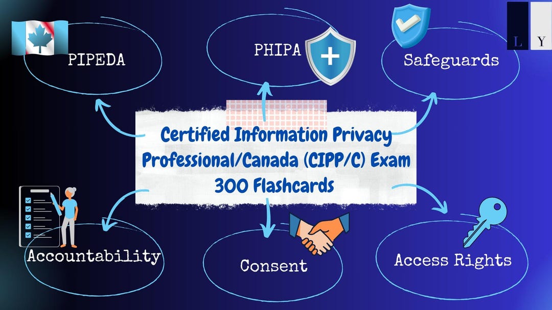CIPP/C Exam Flashcards: Canadian Privacy Law Study (PDF Digital ...