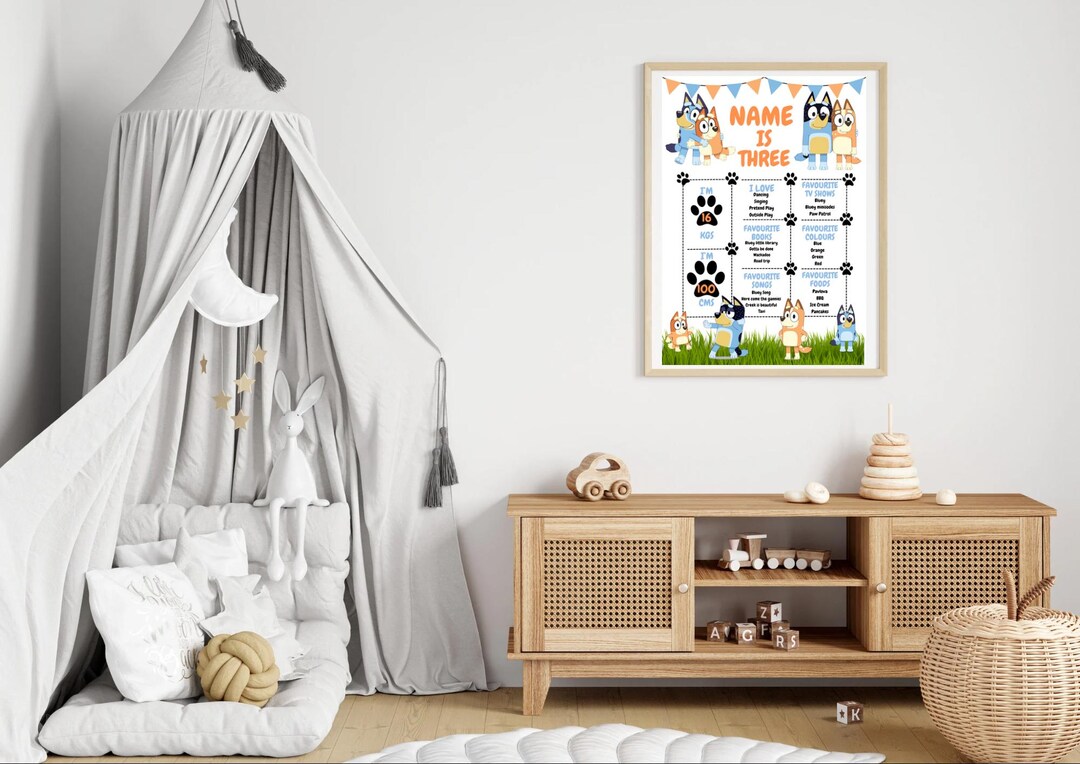 A1/A2/A3 Bluey Editable Digital Milestone Print Download Room Decor ...