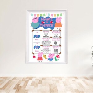 A1/A2/A3 Peppa Pig Editable Digital Milestone Print Download Room Decor ...