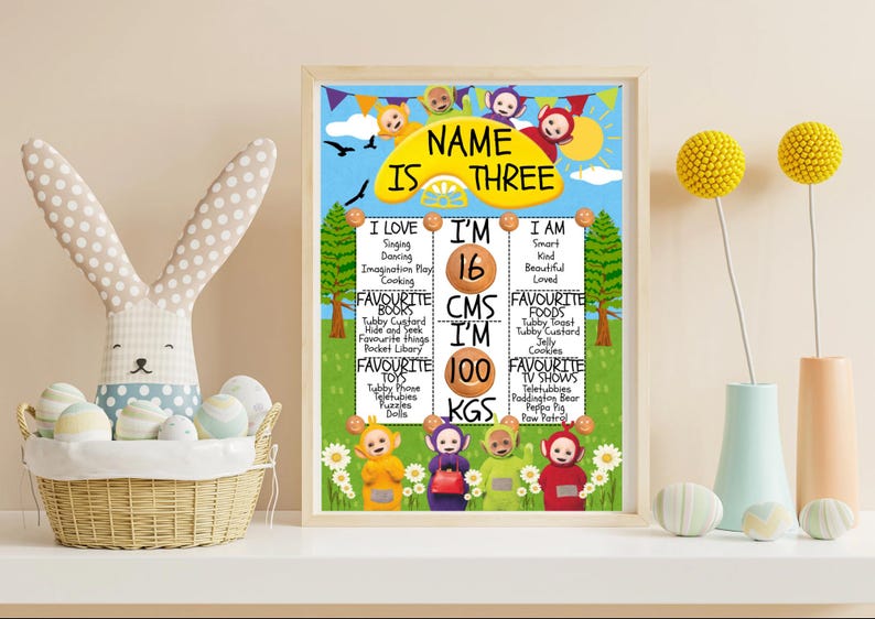 A1/A2/A3 Teletubbies Editable Digital Milestone Print Download Room ...