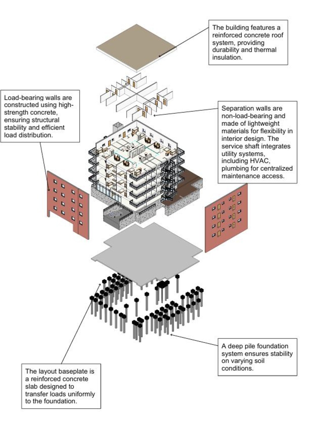 I Will Create an Exploded Drawing in Revit of Your Project - Etsy