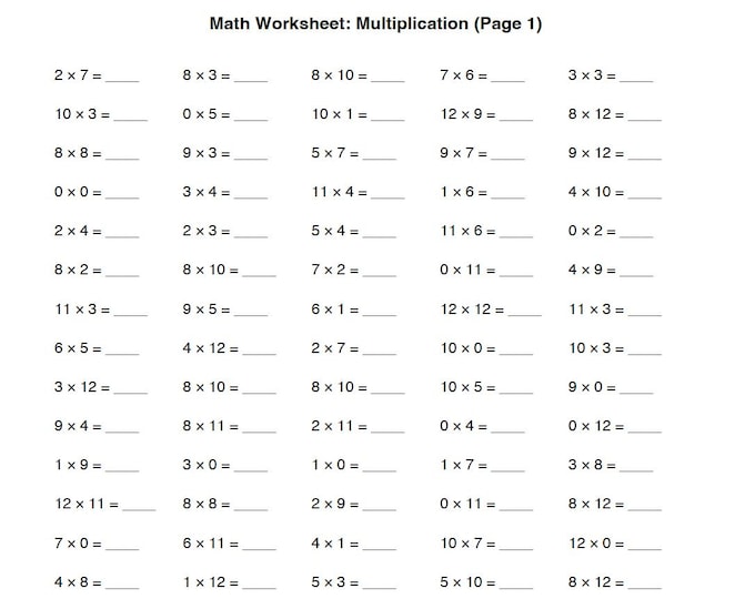 10 Multiplication Math Worksheets | 100 Problems per Page | Math Drills ...