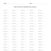 10 Multiplication Math Worksheets | 100 Problems per Page | Math Drills ...