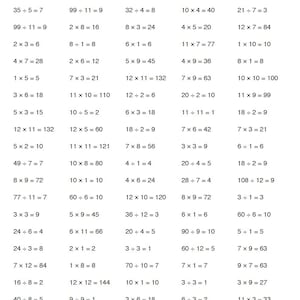 Multiplication & Division Worksheets: Math Drills, 100 Problems ...