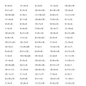 Addition & Subtraction Worksheets: 10 Pages, 100 Problems (printable ...