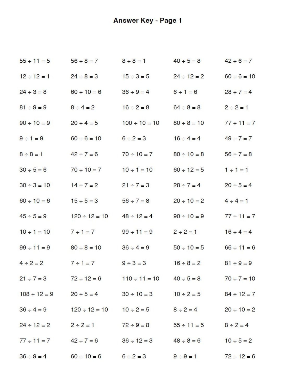 10 Division Math Worksheets | 100 Problems per Page | Math Drills ...