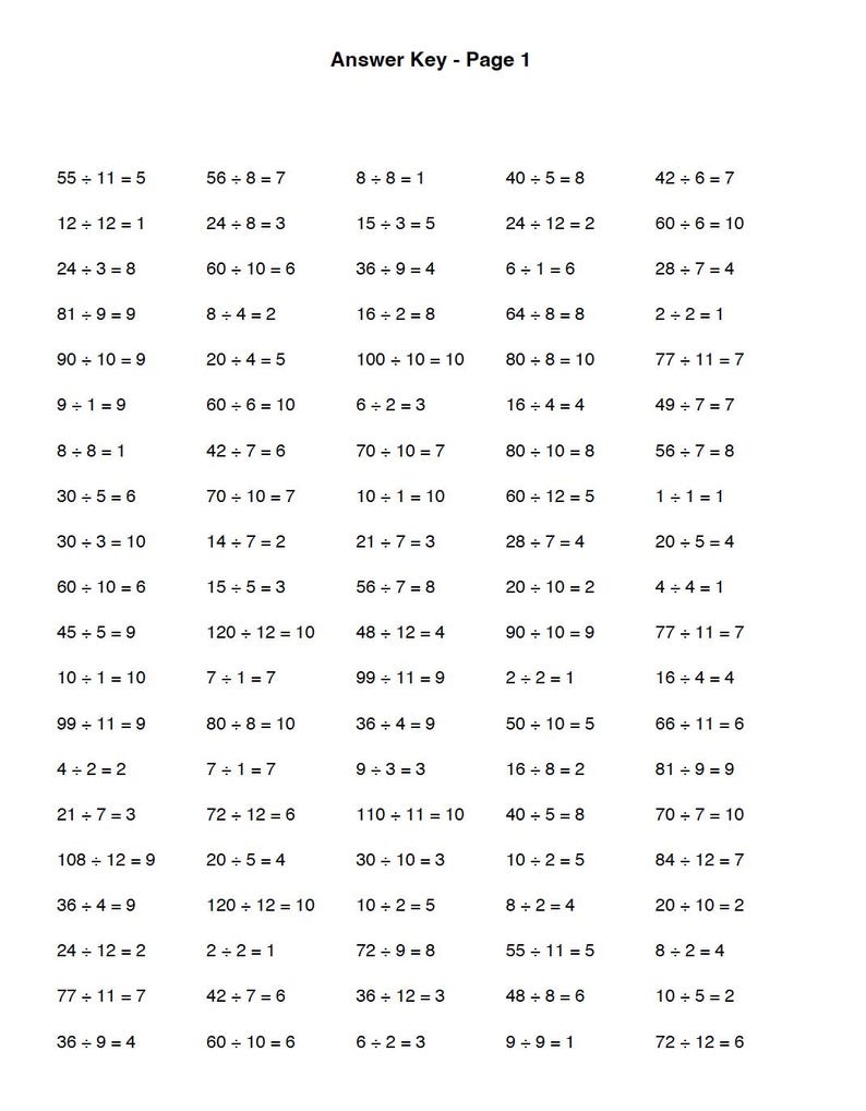 10 Division Math Worksheets | 100 Problems per Page | Math Drills ...