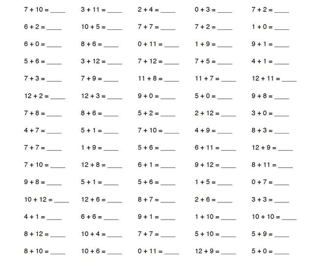 Addition Math Worksheets: 10 Pages, 100 Problems (printable PDF) - Etsy
