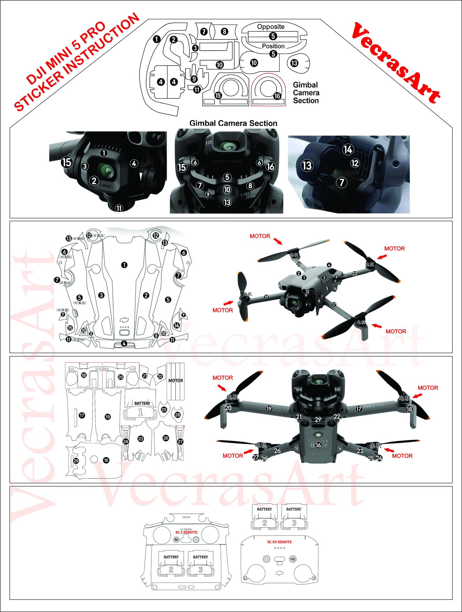 DJI Mini 5 Pro Skin Vector Template | Vinyl Cutting File (digital ...