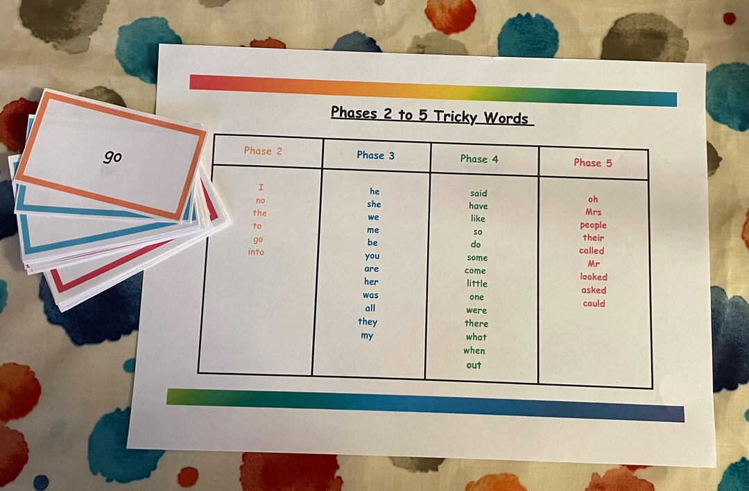 Laminate Tricky Words With Flash Cards - Etsy