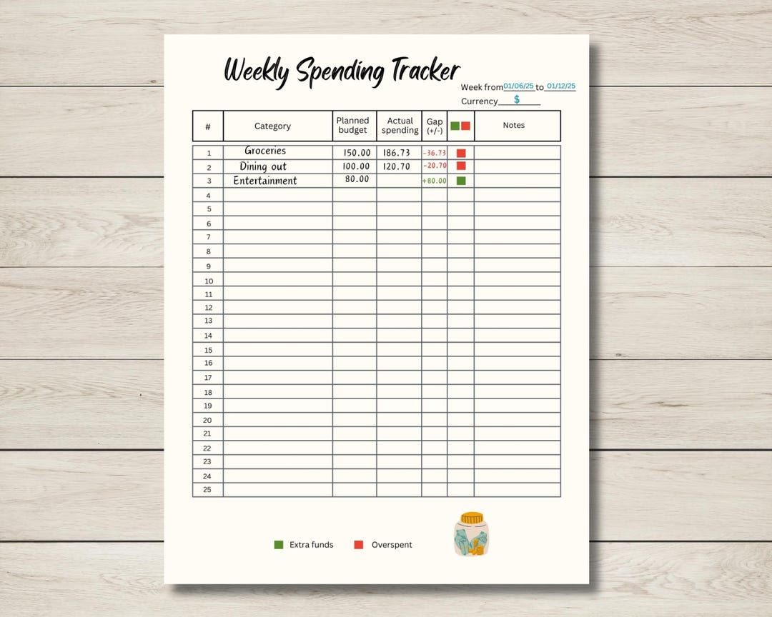 Weekly Spending Tracker, Manage Expenses and Budget Wisely, Budget ...