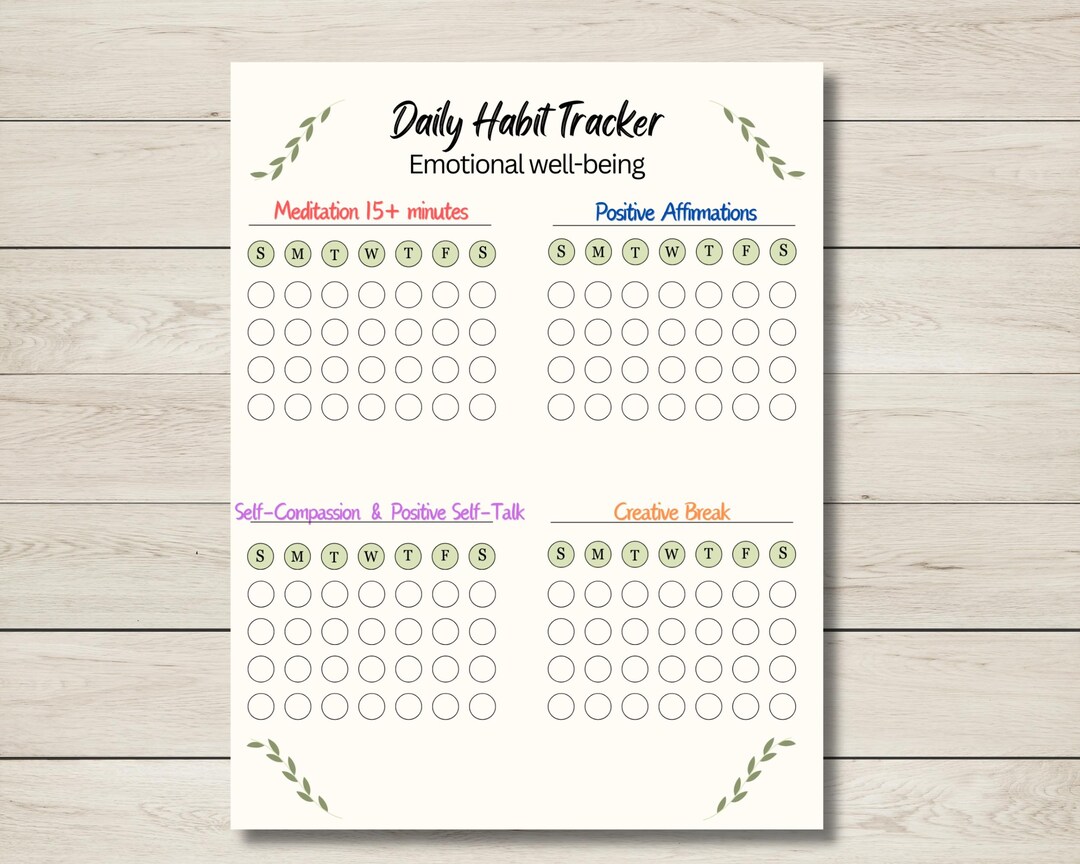 Daily Habit Tracker, Emotional Well-being Tracker, Printable Health ...