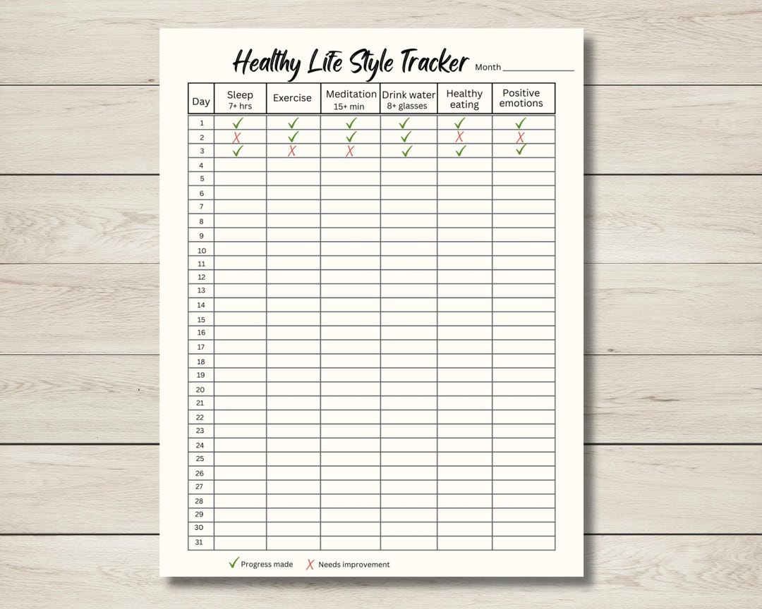 Monthly Healthy Life Style Tracker, Wellness Habits Tracker, Daily ...
