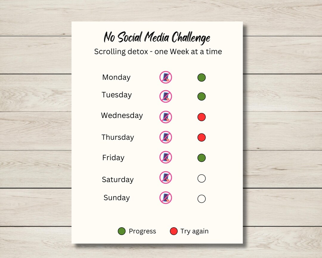 No Social Media Challenge, Scrolling Detox-one Week at a Time, Reduce ...