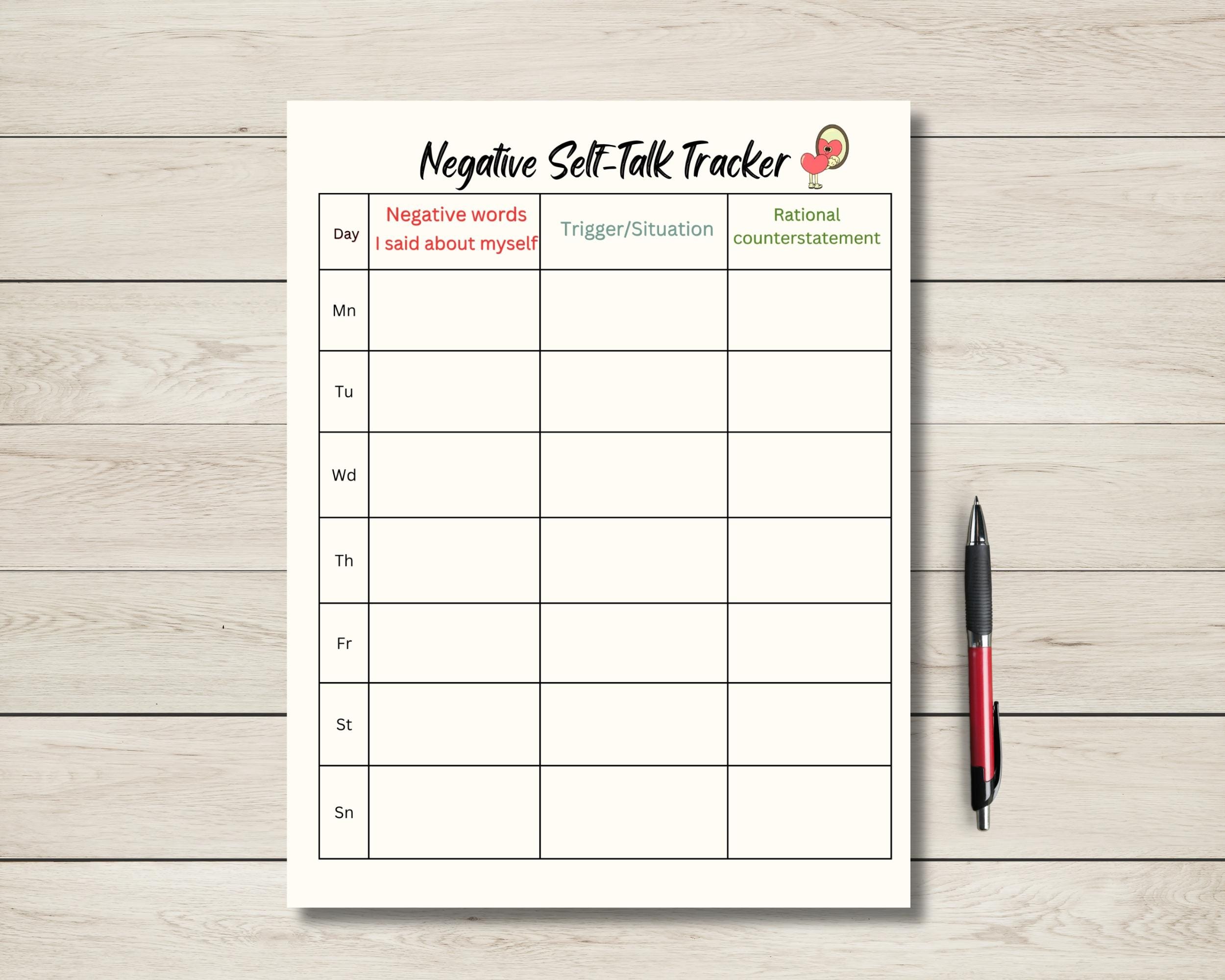 Negative Self-talk Tracker, Track and Replace Harmful Words, Self-talk ...