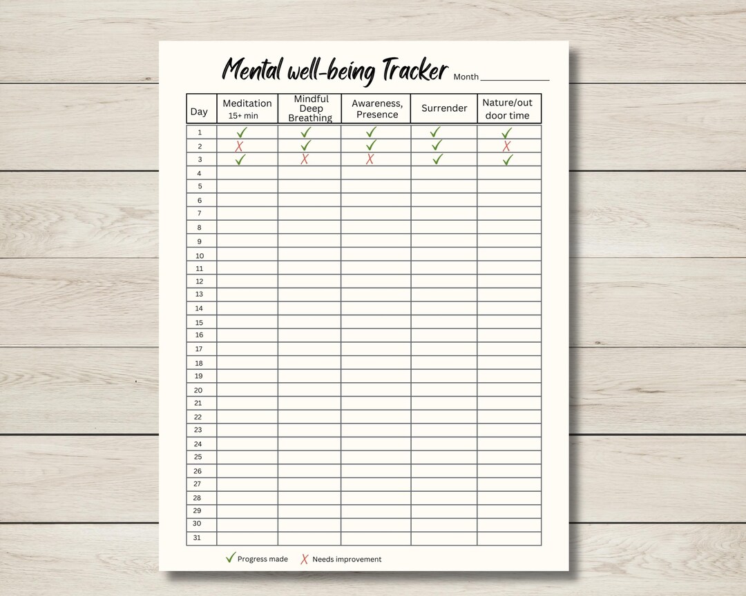 Monthly Mental Well-being Tracker, Mental Health Journal, Printable ...