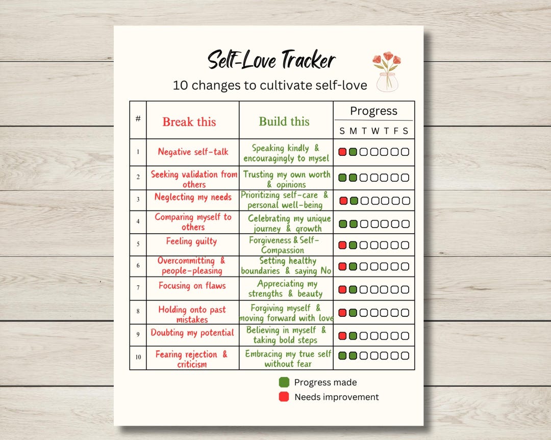 Self-love Tracker, 10 Changes to Cultivate Self-love, Break This-build ...