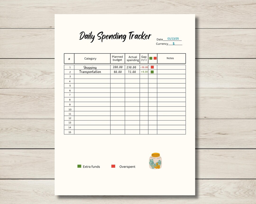 Daily Spending Tracker, Expenses Tracker, Mindful Spending, Printable ...