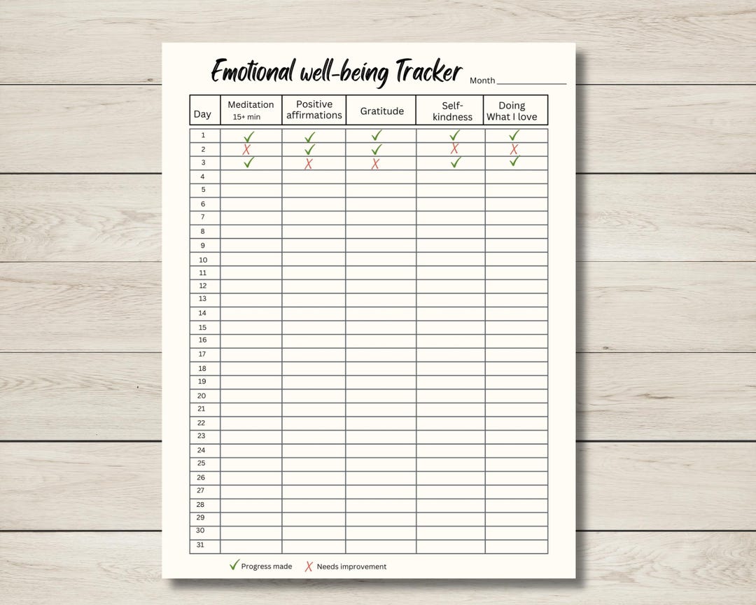 Monthly Emotional Well-being Tracker, Manage Stress Tracker, Self-care ...