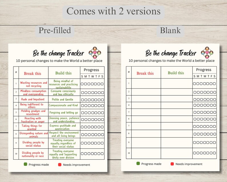 Be the Change Tracker, 10 Changes to Make the World a Better Place ...