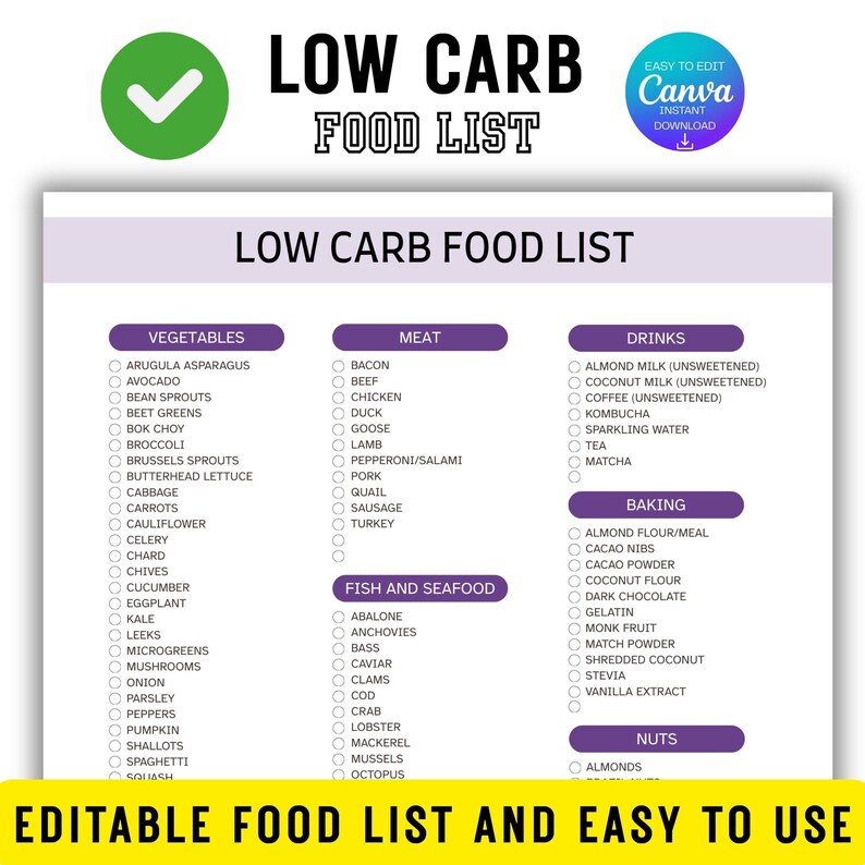 Low Carb Food List Printable - Keto Grocery List & Carb Tracker - Meal ...