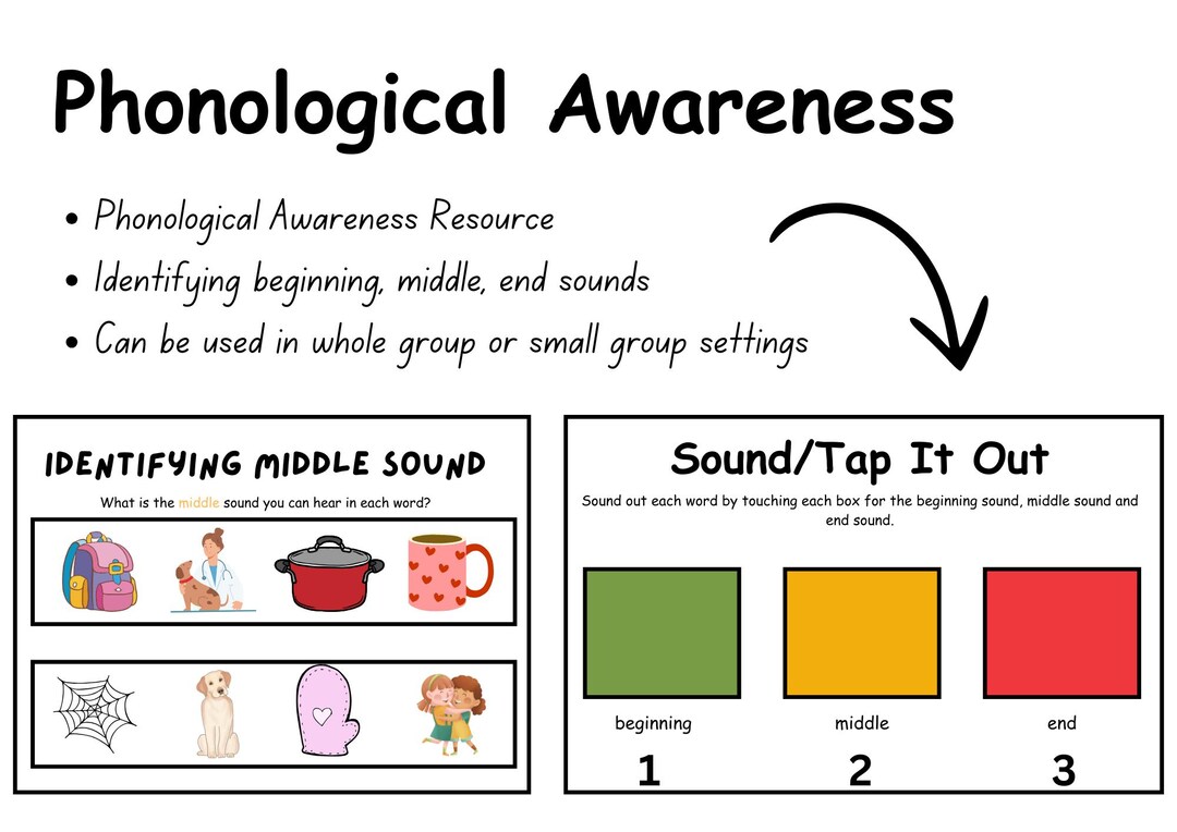 Digital Phonological Awareness Resource - Etsy