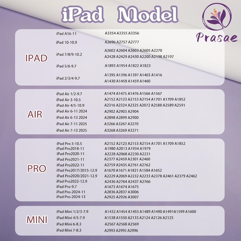 The Dog Approached iPad Case for iPad Air7 11"-2025,ipad A16 Cover,ipad ...