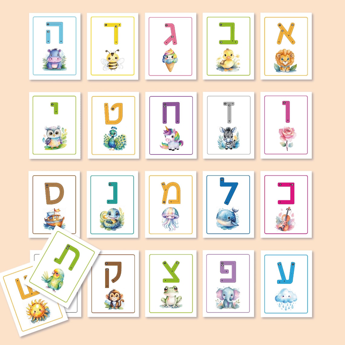 Hebrew Alphabet Kit Pdf, Hebrew Alphabet Flashcards, Hebrew Alphabet ...