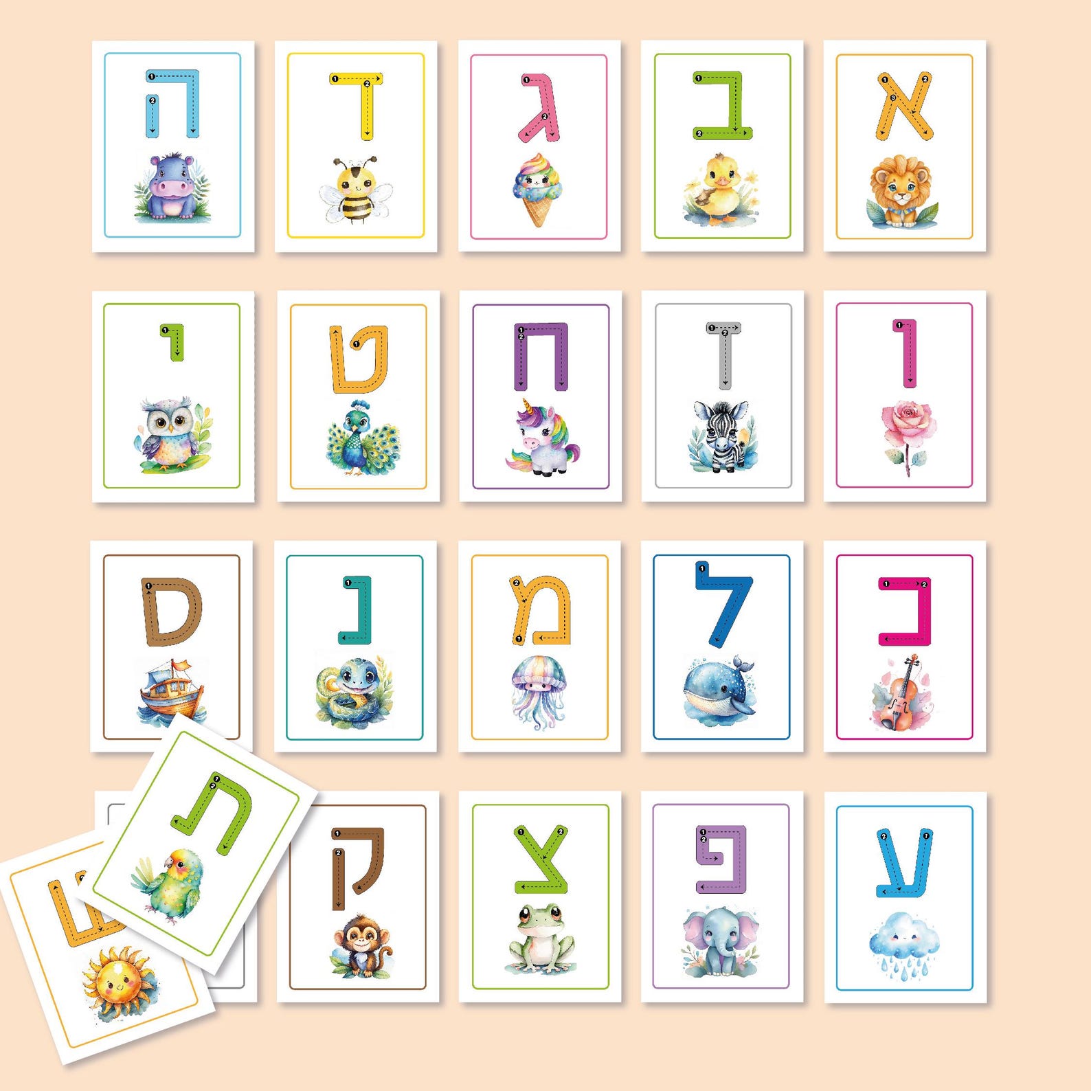 Hebrew Alphabet Kit Pdf, Hebrew Alphabet Flashcards, Hebrew Alphabet ...