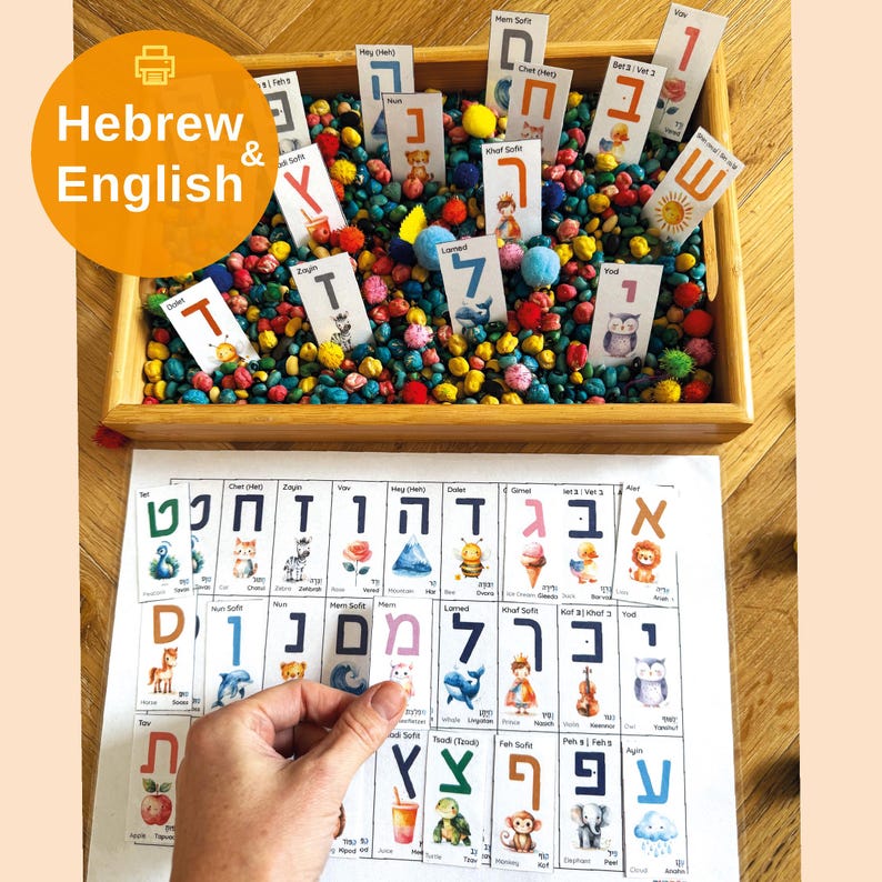 Hebrew Alphabet Chart With English Transliteration, Alef Bet Poster ...