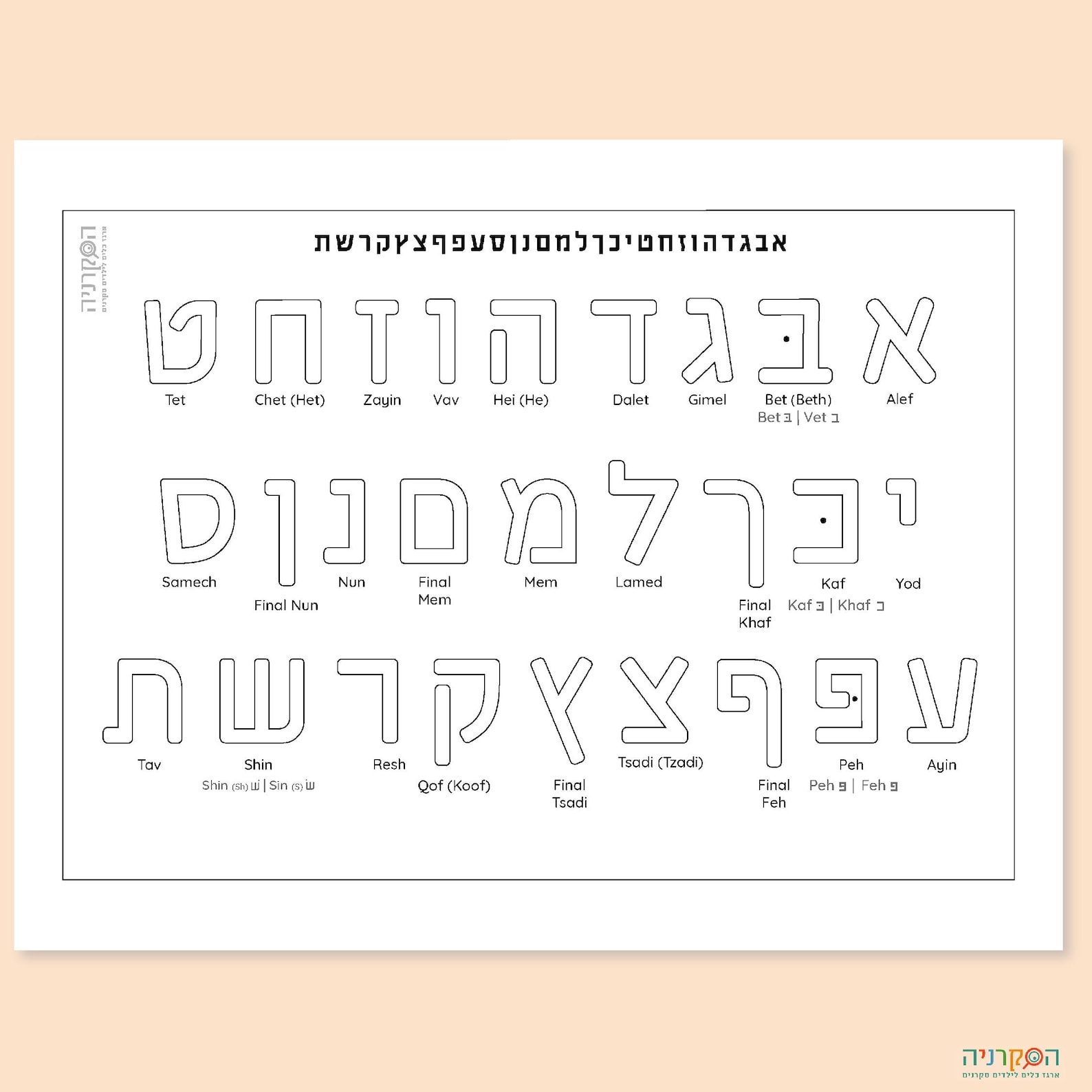 4 Hebrew Alef Bet Tracing Worksheets – Complete Alphabet Practice ...