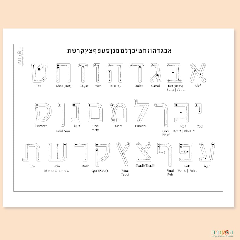 4 Hebrew Alef Bet Tracing Worksheets – Complete Alphabet Practice ...