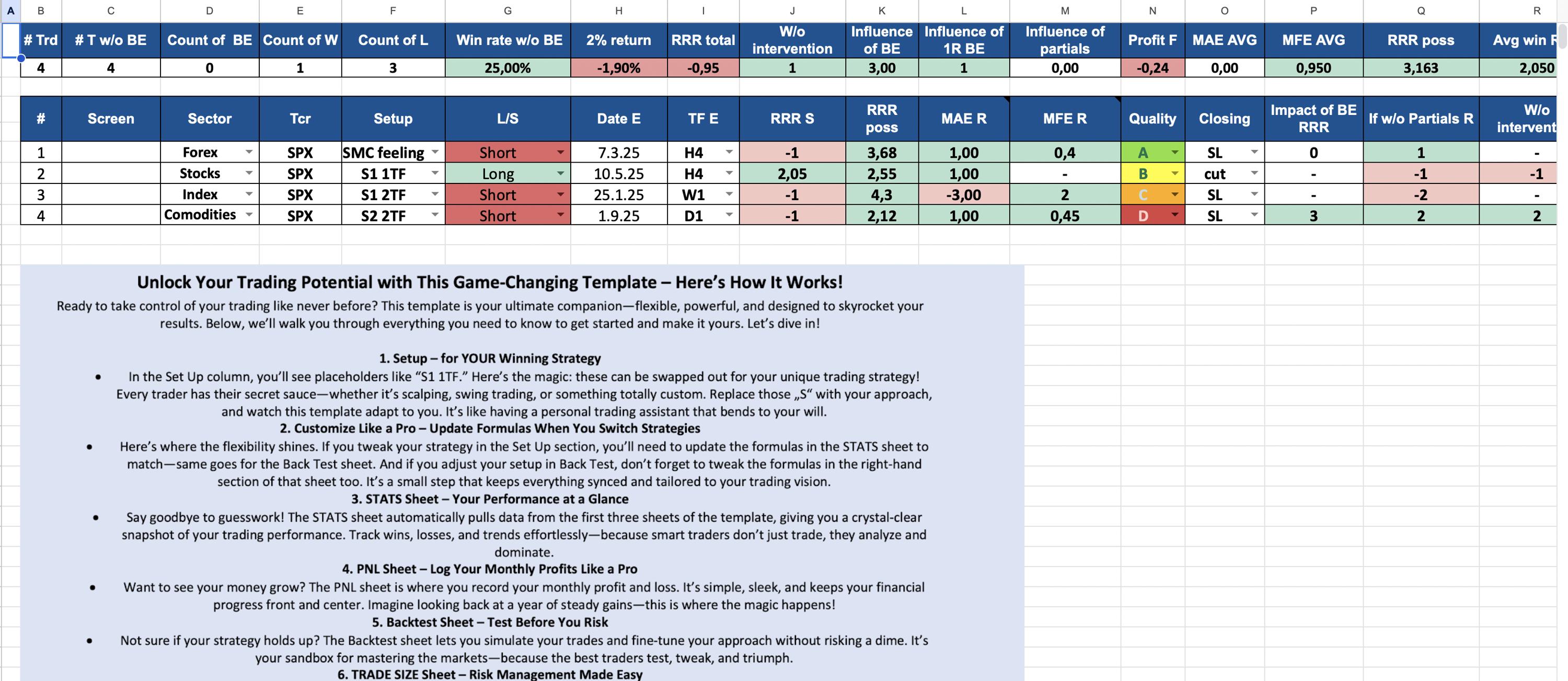 Trademaster Journal & Backtest - Etsy