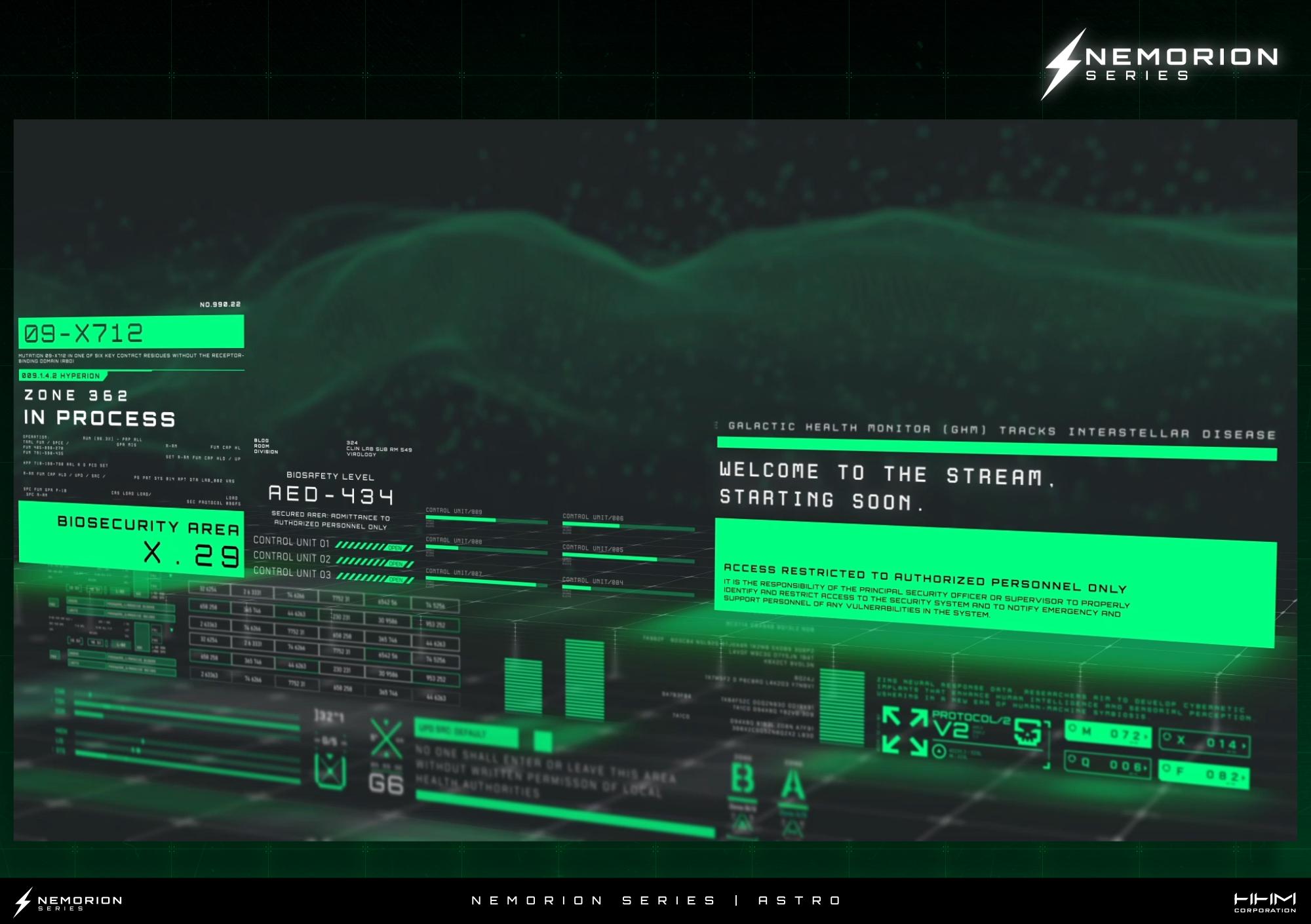 Overlay Streaming Package | Stream Twitch, Kick, OBS, Streamlabs ...