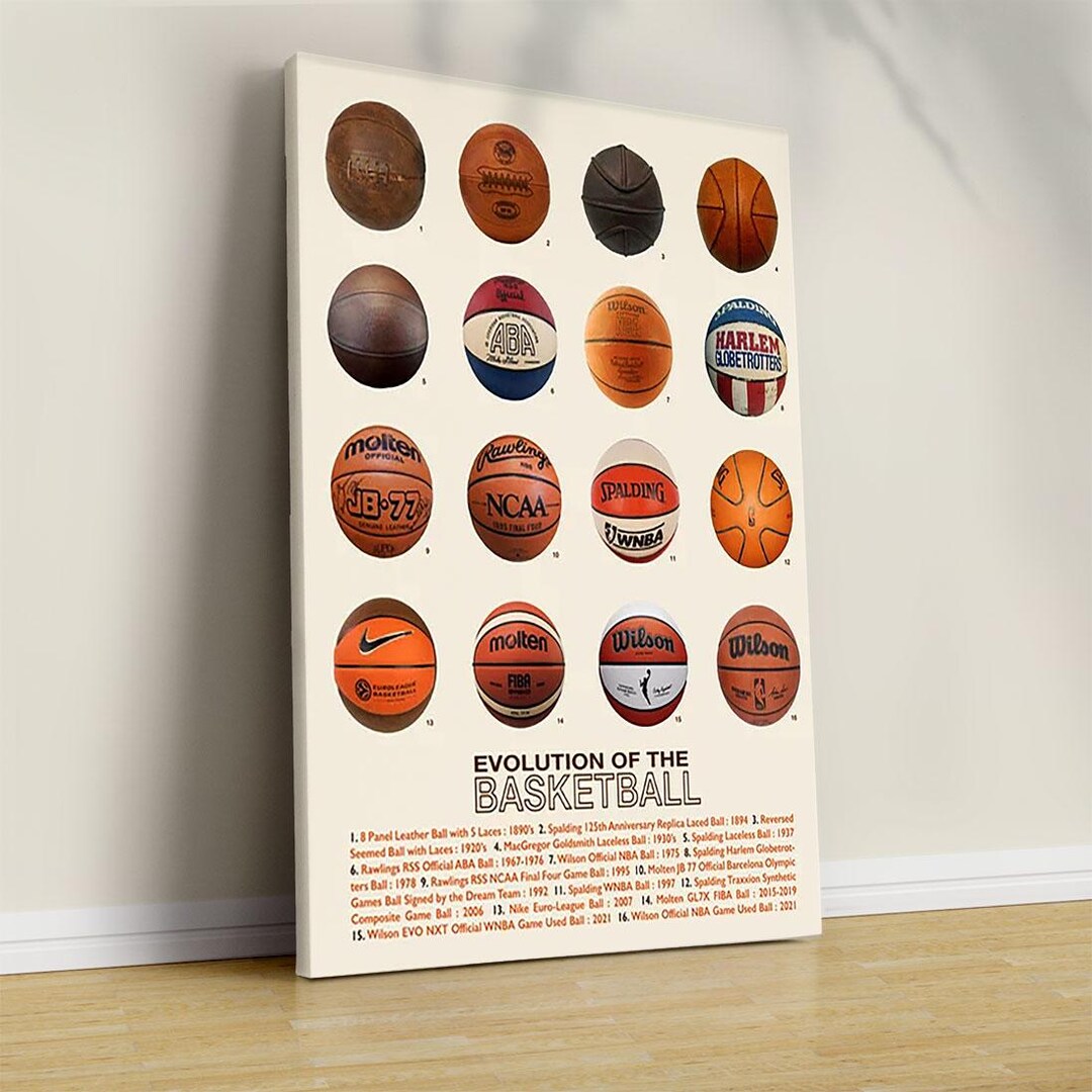 Evolution of the Basketball Poster, Basketball Wall Art, Basketball ...