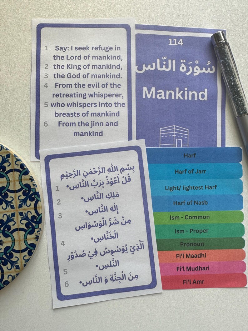 Surah Kafiroon Flashcards - Etsy