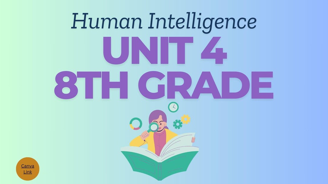 Human Intelligence My Perspectives Realize 8th Grade FUL UNIT Unit 4 - Etsy