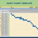Gantt Chart Template, Project Gantt Chart, Daily Gantt Chart, Gantt ...