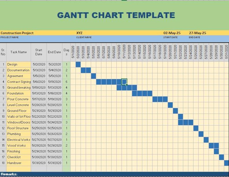 Gantt Chart Template, Project Gantt Chart, Daily Gantt Chart, Gantt ...
