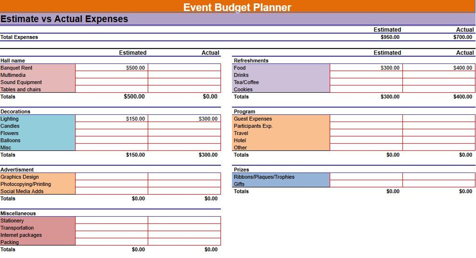 Event Budget Planner Spreadsheet Template, Event Planner, Event Income ...