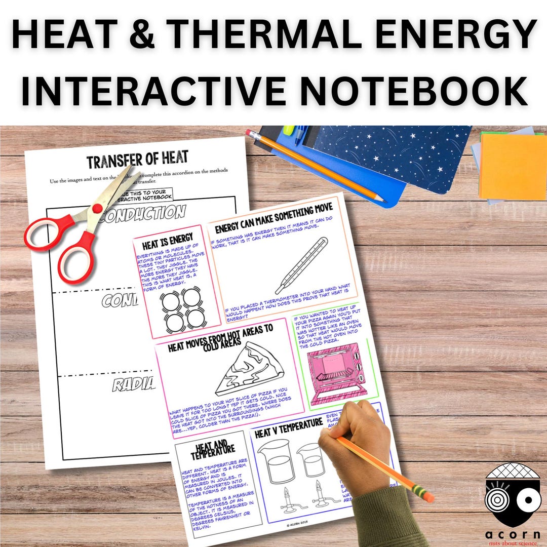 Heat and Thermal Energy Interactive Science Notebook - Etsy