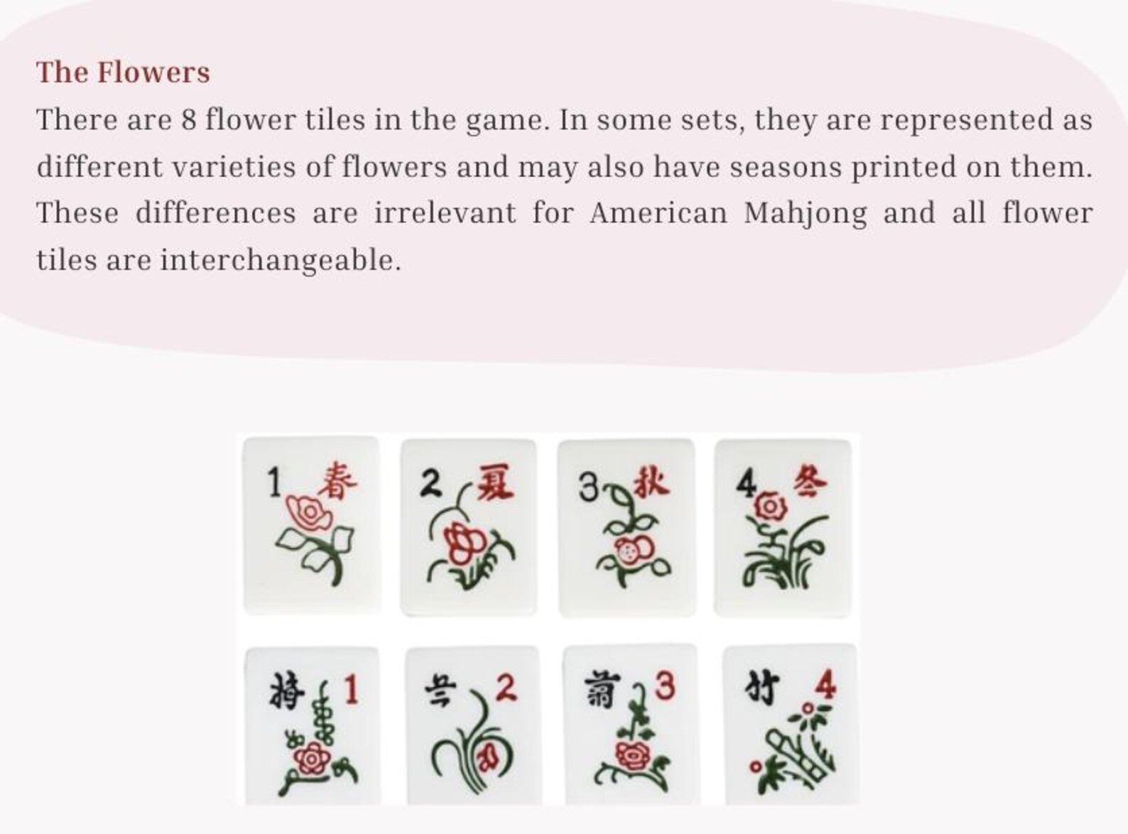 Complete Printable Mahjong Rules - Illustrated Guide - Etsy