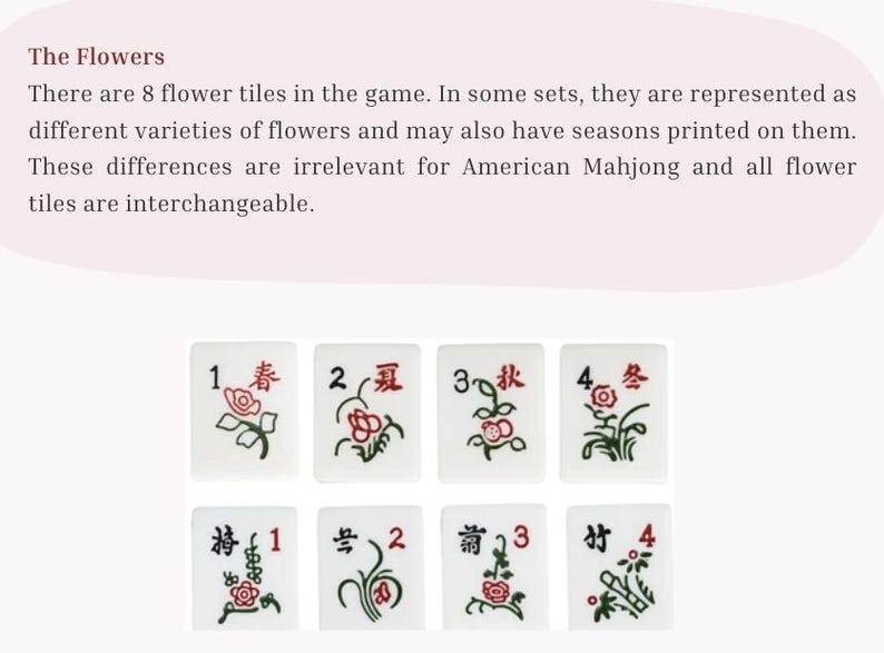 Complete Printable Mahjong Rules - Illustrated Guide - Etsy