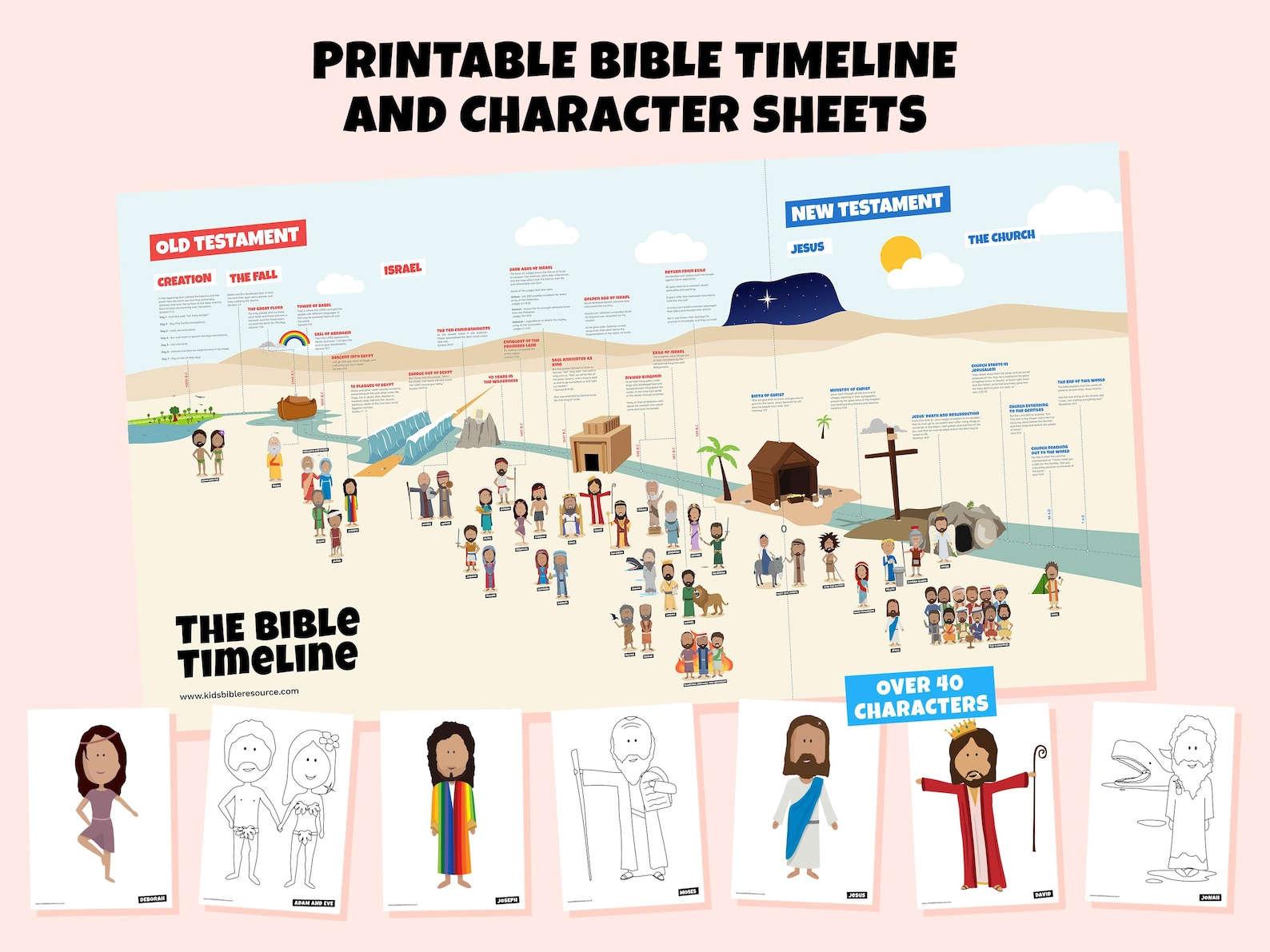 Printable Kids Bible Timeline & Character Sheets: Homeschool Sunday ...