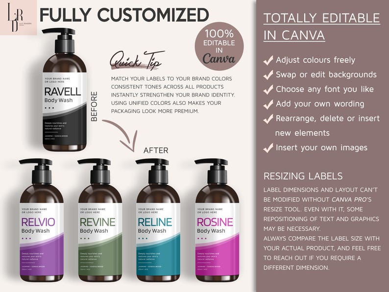 Cosmetic Bottle Label Templates, DIY Body Product Canva Labels, Shampoo ...